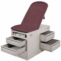 Examination & Treatment Tables - Paragon Medical